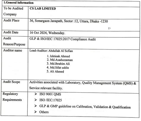 Abdullah Al Sofian On Linkedin Service Provider Cs Lab Audit