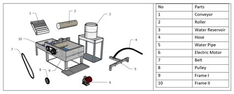 3d Objectmachine Design That Will Include All Views Dimensions