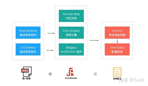 20191119 今天是每日时报陪你的第 279 天 每日时报