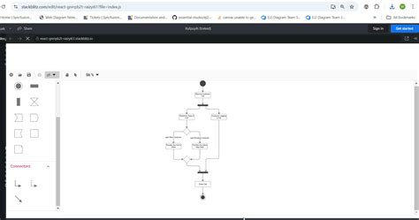 Easily Create Uml Activity Diagrams In Angular Syncfusion Blogs