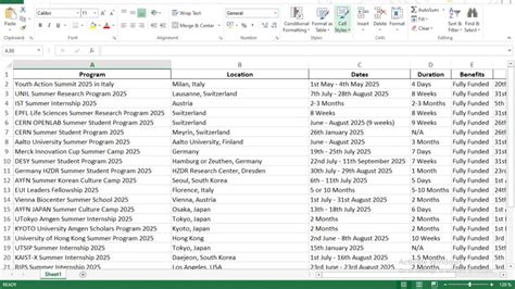 Internships Summer Scholarships Internship University Programs Undergraduate Fullyfunded