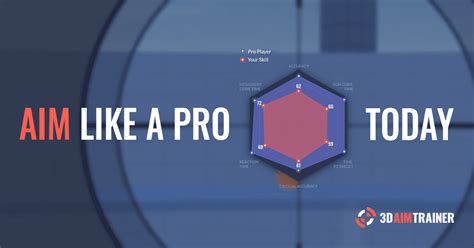 3d Aim Trainer Requirements The Cryds Daily