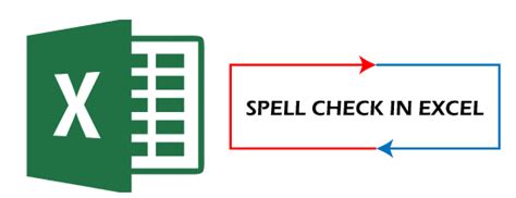 TutorialEye Excel Spelling Check