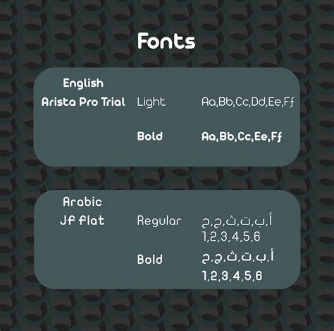 Dental Cilnic Visual Identity Behance