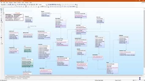 Given A Sql Script Create A Relational Database Diagram By Newtontek