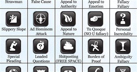 Hey Everyone Its Time For Bad Logic Bingo Imgur