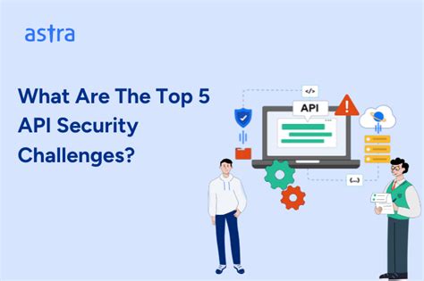 What Are The Top 5 Api Security Challenges 2026