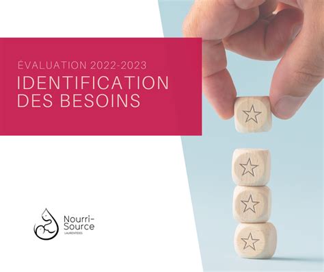 Nourri Source Laurentides Veut Votre Avis Nourri Source