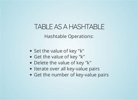 Lua Table Insert Remove Mexicolasopa