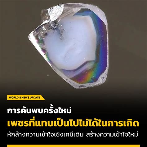 Cmu Step Make Innovation Simple