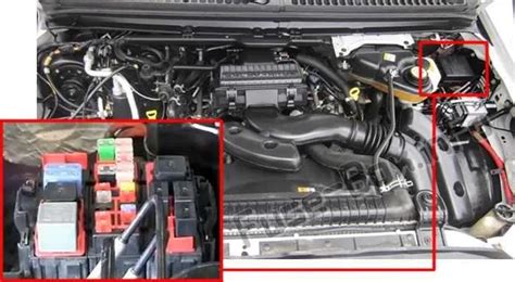 2005 F250 60 Powerstroke Fuse Box Diagram Guide