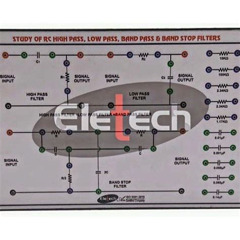 Study Of Rc High Pass Low Pass Band Passand Band Stop Filters For