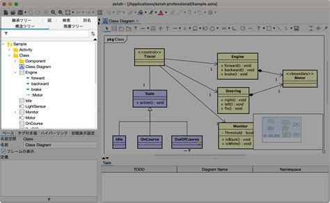 構造ツリー astah 機能ガイド