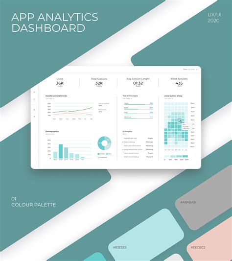 App Analytics Dashboard On Behance