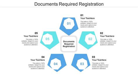 Documents Required Registration Ppt Powerpoint Presentation Infographic
