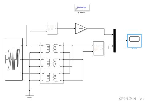 电力系统的常用仿真模块matlab simulink（2） matlab发电机模块 szl lzs的博客 csdn博客