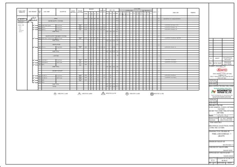 Se Pn 07 Panel Load Schedule 7 Db Wtp Pdf