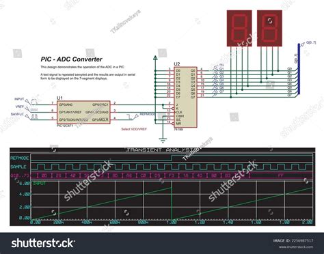Seven Segment Indicators Over 118 Royalty Free Licensable Stock