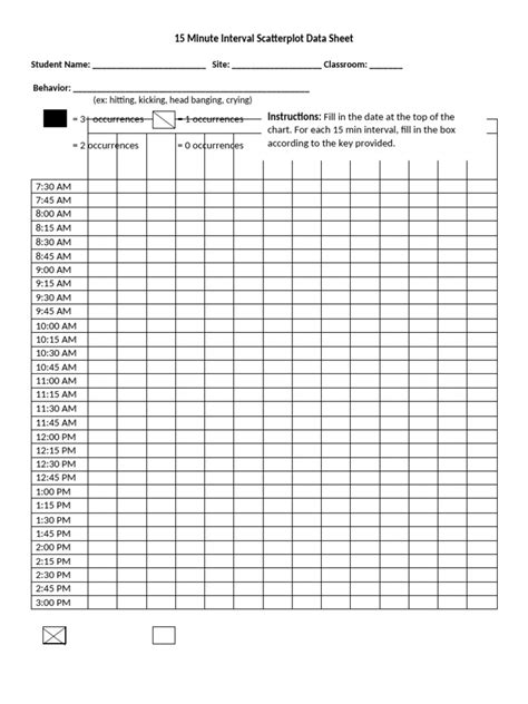 15 Minute Behavior Data Sheet Pdf