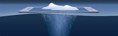 Shadow It Management Choosing The Right Data Privacy Software Part 4
