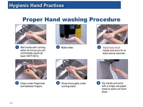 Ppt Servsafe Principles Powerpoint Presentation Free Download Id 2195881