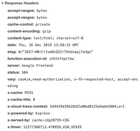 Unable To Read Cookies From The Get Header In Nodejsexpress On