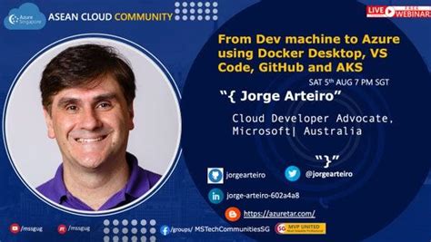 From Dev Machine To Azure Using Docker Desktop Vs Code Github And Aks… Jorge Arteiro