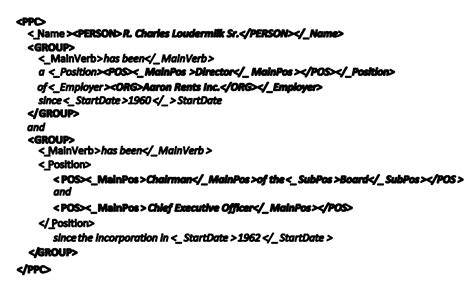 Conditional Random Fields Crf Based Relation Extraction System Eureka Patsnap