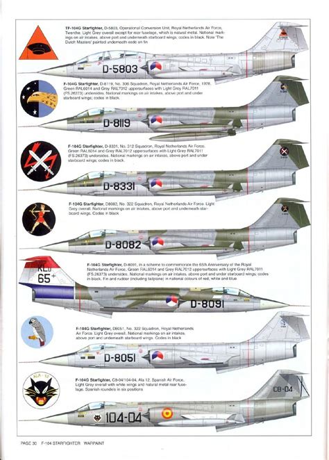 Lockheed F 104 Starfighter Artofit