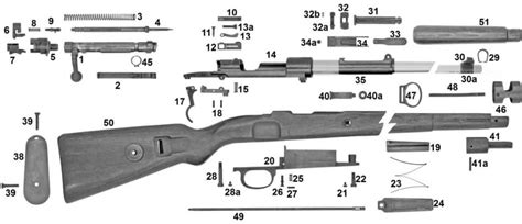 Online Waffen Mv Wysluch Gmbhk98 Deutscher Stecher Komplett Mit