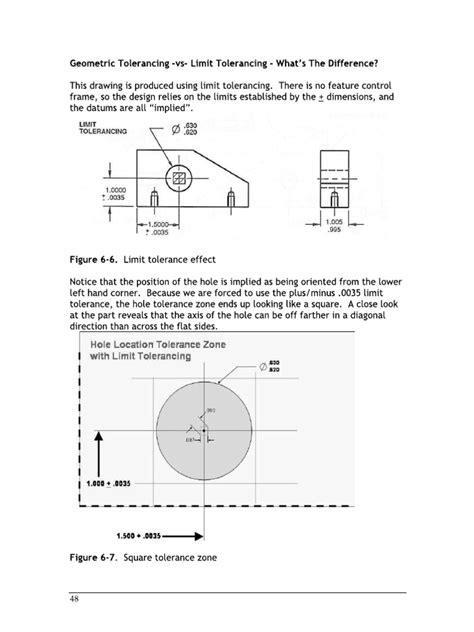 Geometric Tolerancing Vs Limit Tolerancing Pdf