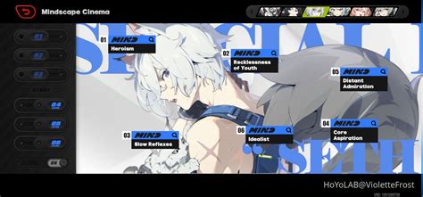 M6 Seth Finally Zenless Zone Zero Hoyolab