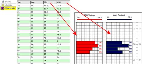 Interval Data Datasheet
