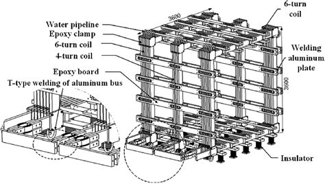 Structure Diagram Of The System Download Scientific Diagram