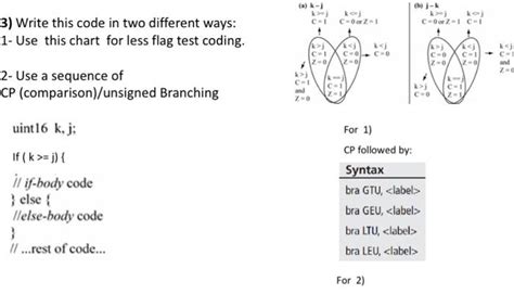 Solved 3 Write This Code In Two Different Ways 1 Use This Chegg Com