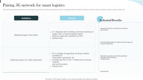 pairing 5g network for smart logistics implementing iot architecture in