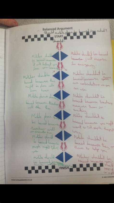 Balanced Argument Map Argumentative Writing Teaching Tips English Writing Balanced Argument Map Argumentative Writing Teaching Tips English Writing