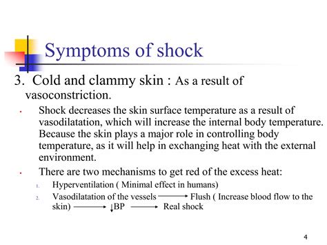 The Physiology Of Shockppt