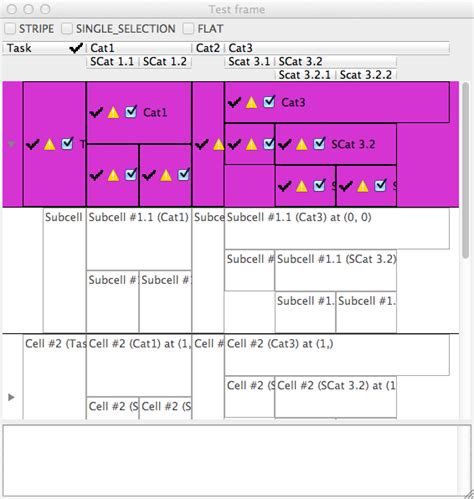 Custom Columns Organization In Listctrl Or Another Widget In Wxpython