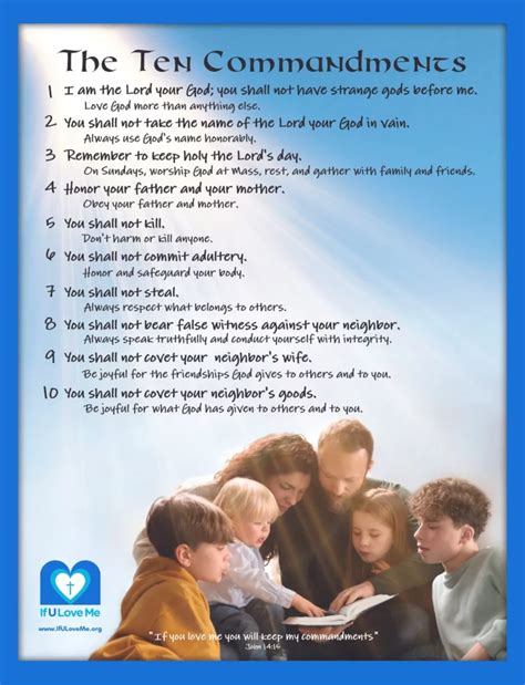 Ten Commandment Plaque Large If U Love Me Ten Commandments