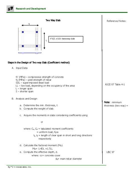 12 Two Way Slab Design Steps Using Coefficient Method Studocu