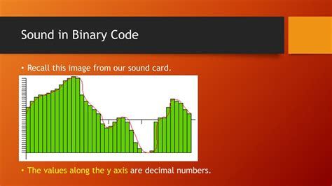 Ppt Binary Representation In Audio And Images Powerpoint Presentation Id8958818