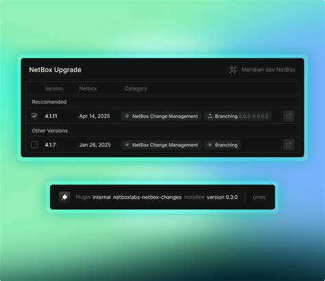 Netbox Labs Netbox Cloud Secure Fully Hosted Network Source Of Truth