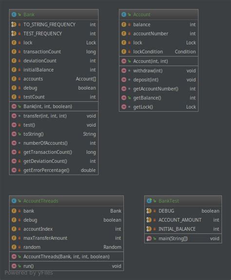 Java Bank You Must Write The Bank Class Which Will