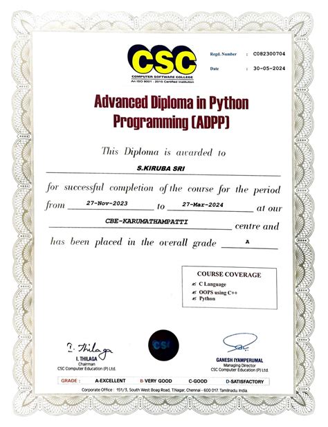 Kiruba Sri S On Linkedin Pythonprogramming Professionalgrowth Continuouslearning