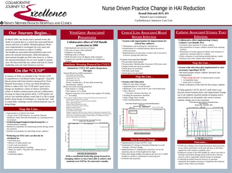 Pdf Nti Final Poster