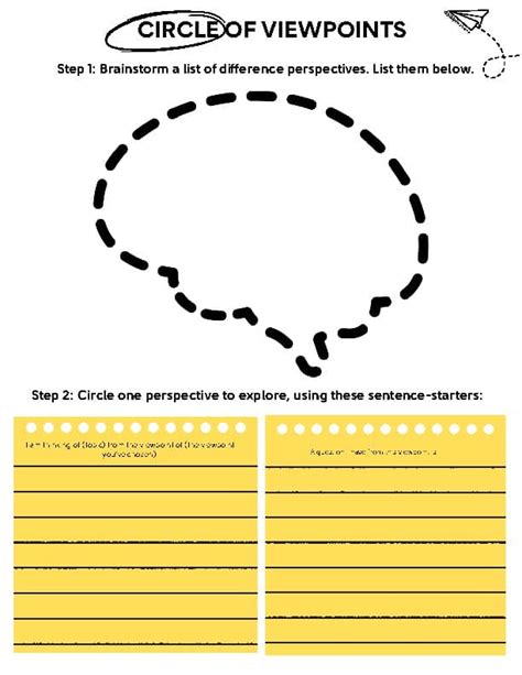 Thinking Routine Circle Of Viewpoints By Dmvedventures Tpt