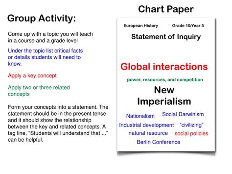 Ppt Significant Concepts Powerpoint Presentation Free Download