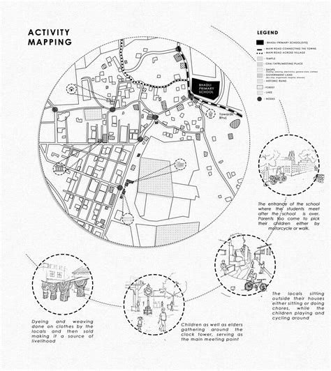 Garvit Sehrawat Architecture Design Portfolio 2019 2022 Spa Bhopal By Garvit
