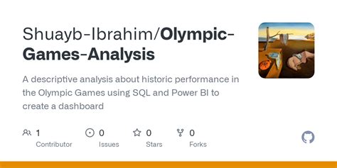 Github Shuayb Ibrahimolympic Games Analysis A Descriptive Analysis About Historic